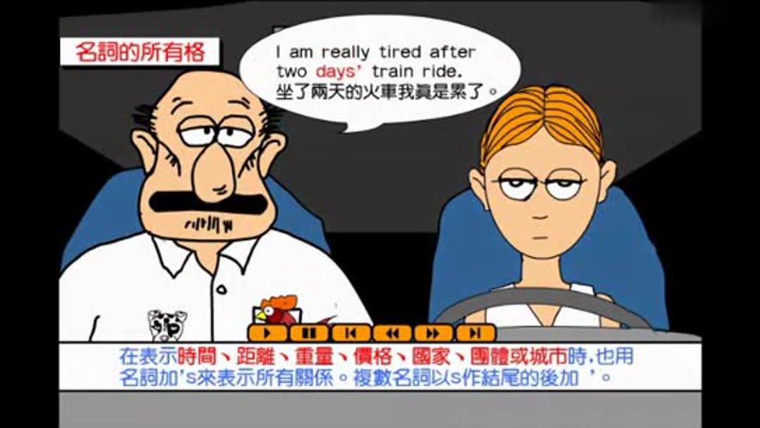 动画学英语语法—名词所有格