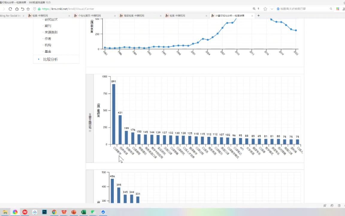 医学科研临床R语言挖掘TCGA、GEO等公共数据库发表文章医学会员...