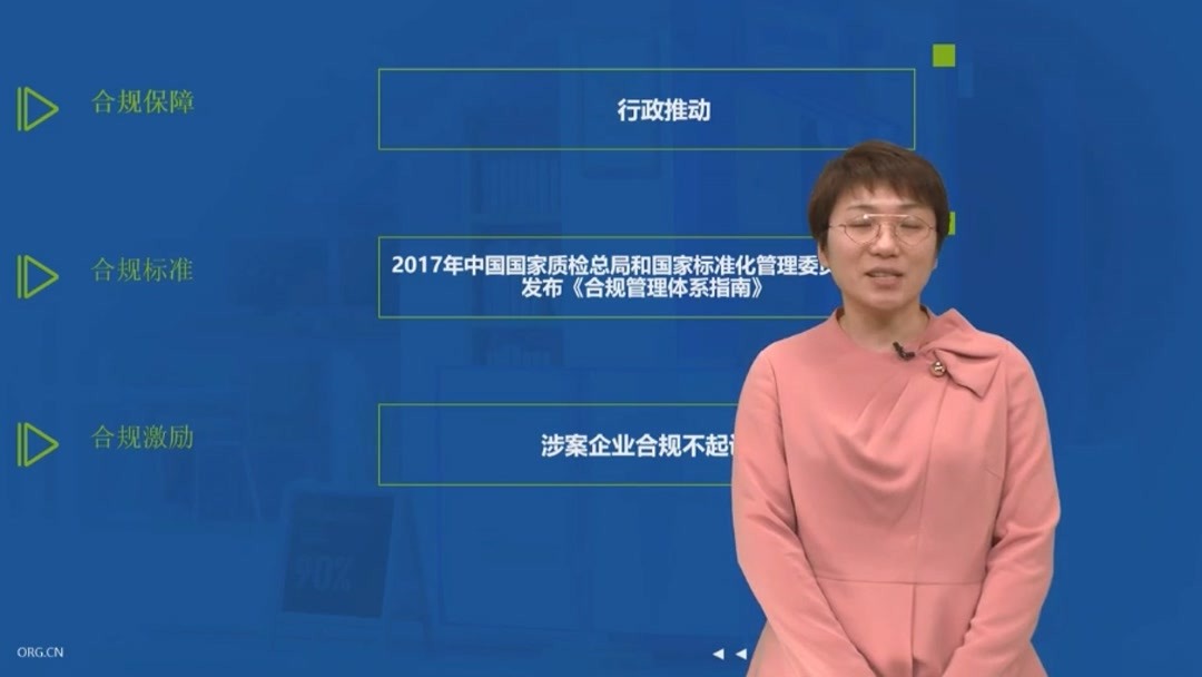 1.2合规管理在国内的发展
