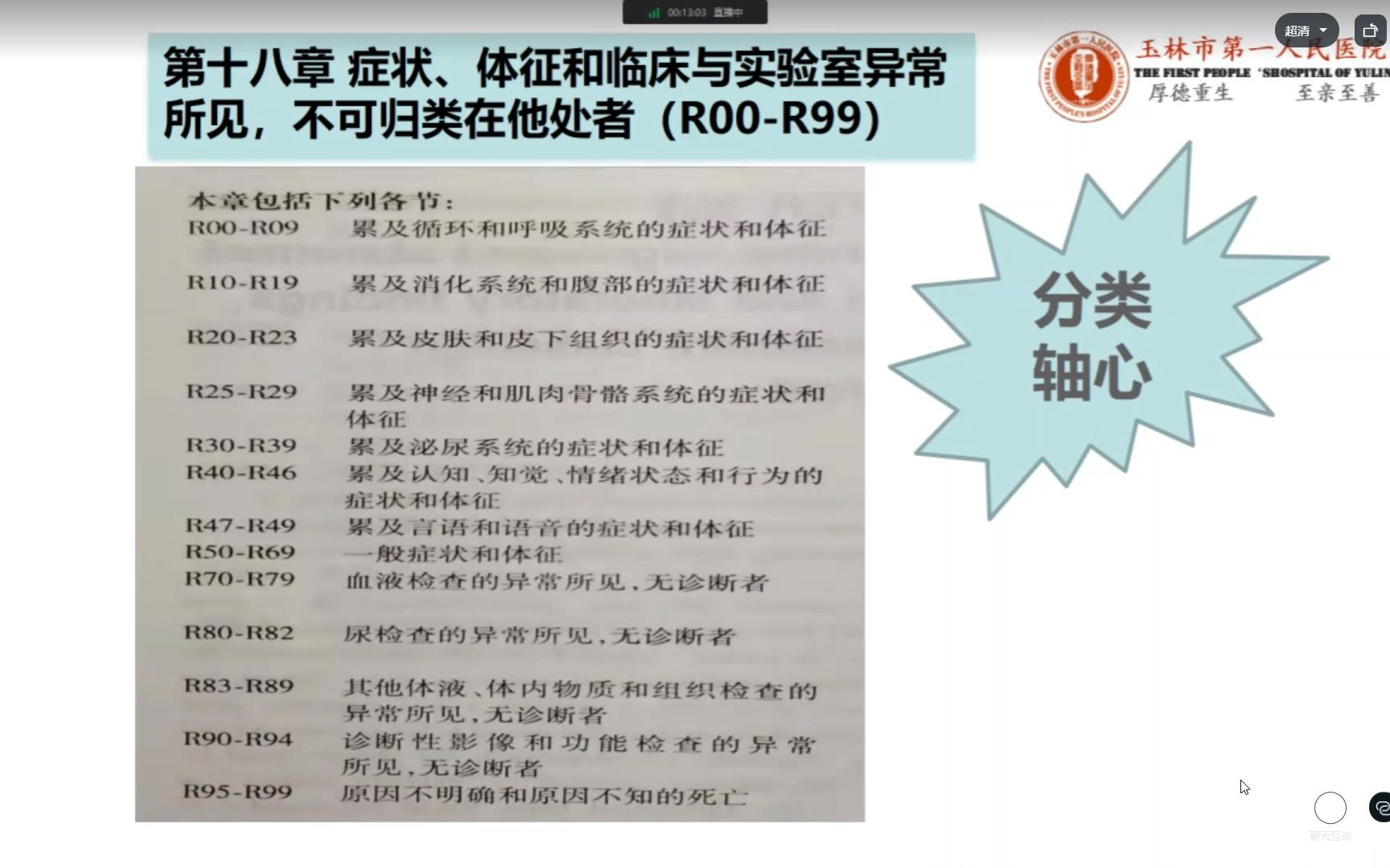 第十八章 症状、体征和临床试验异常所见