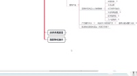 拼多多开店教程/拼多多新手怎么运营/拼多多怎么开店/拼多多新手教程