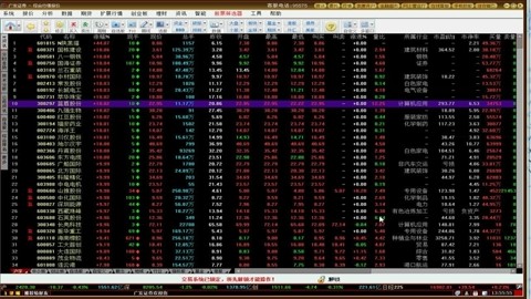 炒股入门初学者基础知识-股票新手-股票行情软件