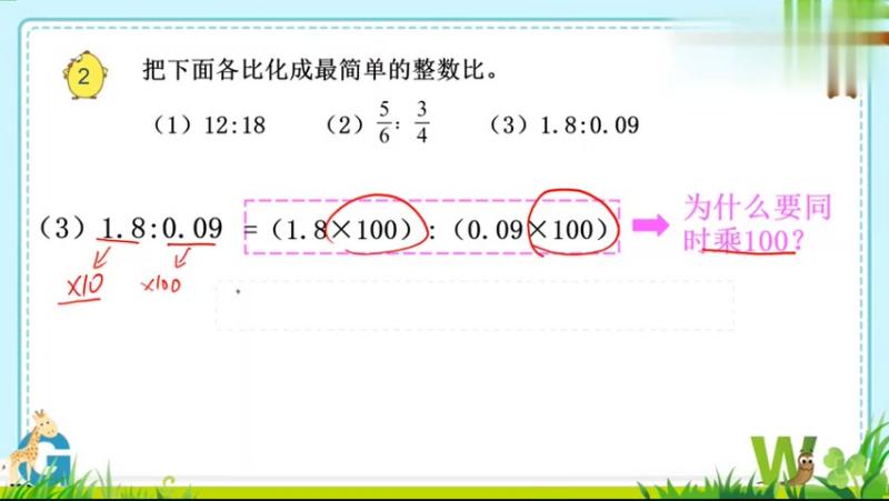 化简最简整数比讲解视频