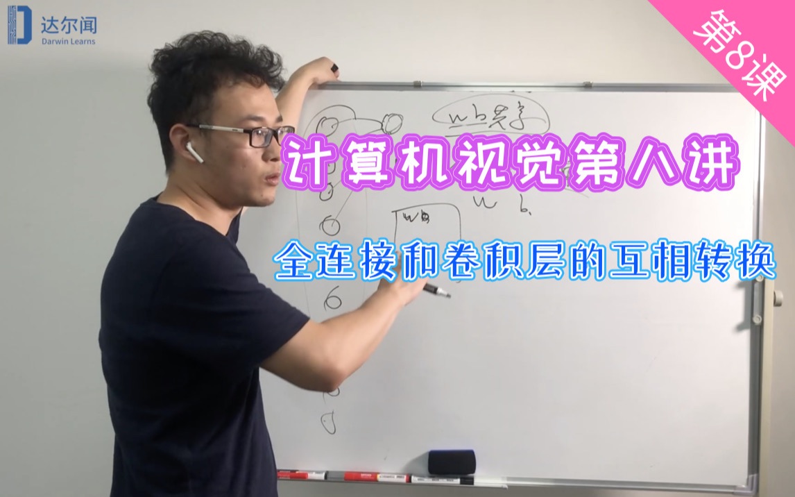 计算机视觉8:如何将卷积神经网络中的全连接层变成卷积层
