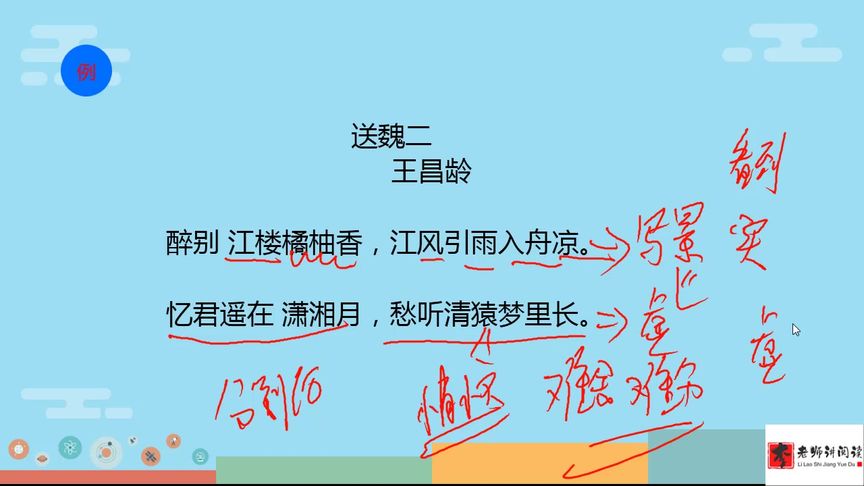 语文阅读理解基础知识第12讲:表现手法之借景抒情 虚实结合