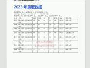 河海大学能源与电气学院085802水力机组的动态特性、过渡过程控制...