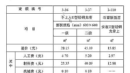 装饰工程预算 24 哈工大 (全套24讲见空间专辑) 自学视频教程下载
