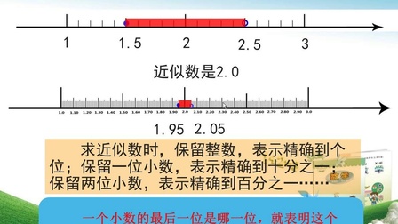 5.5.1-小数的近似数