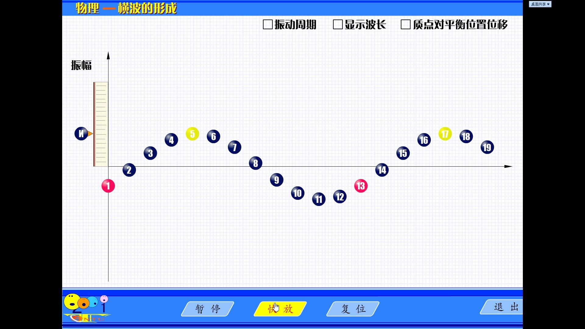 波长、频率和波速