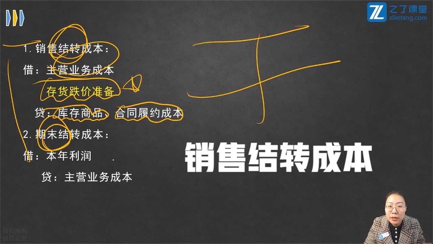 2021初级会计实务:第五章第二节费用(1)