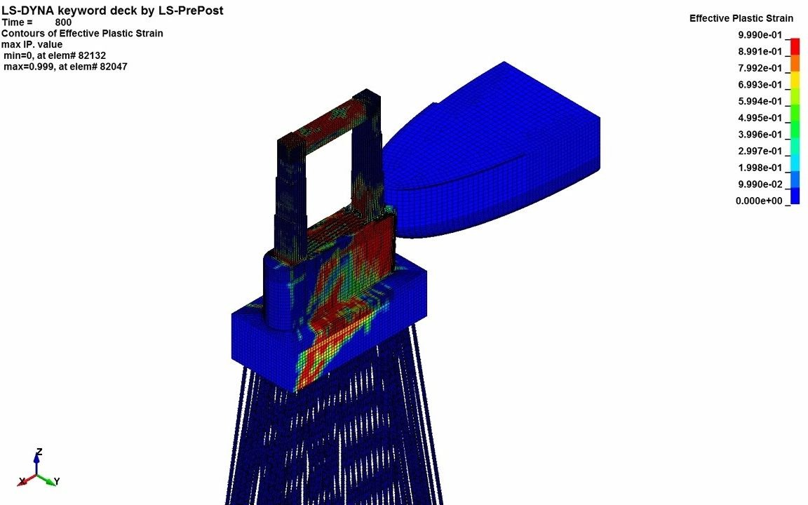 船体撞击桥墩模拟