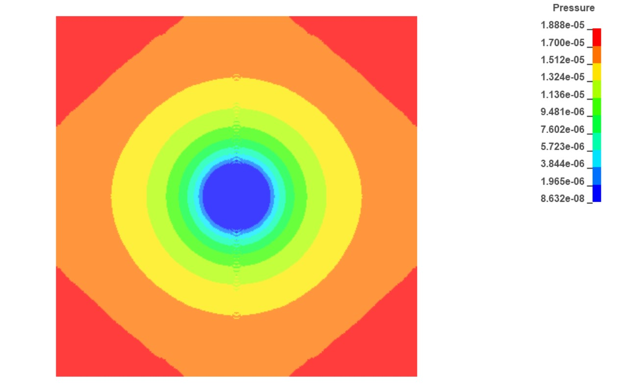 水下爆炸气泡脉动二维计算