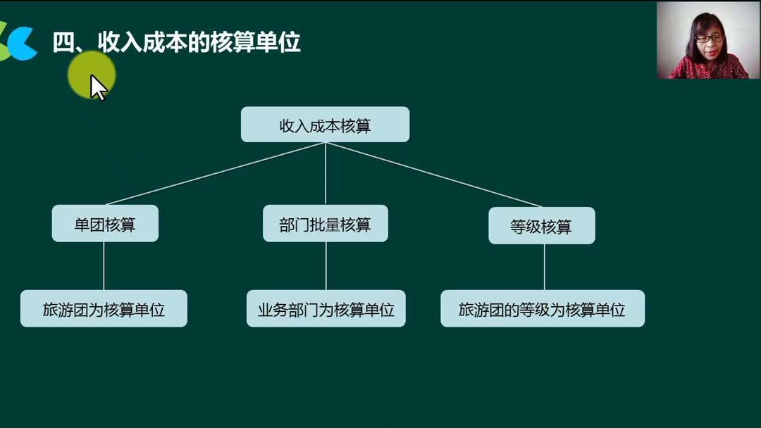 旅游成本核算_旅游会计准则_旅游行业会计处理