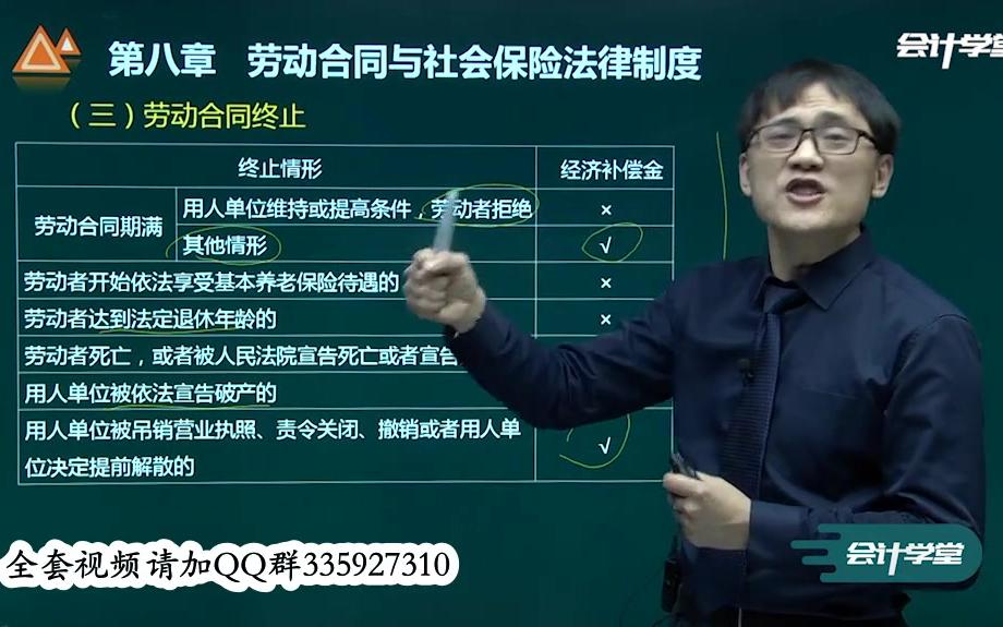 会计初级经济法教材_初级经济法教材_初级经济法基础视频