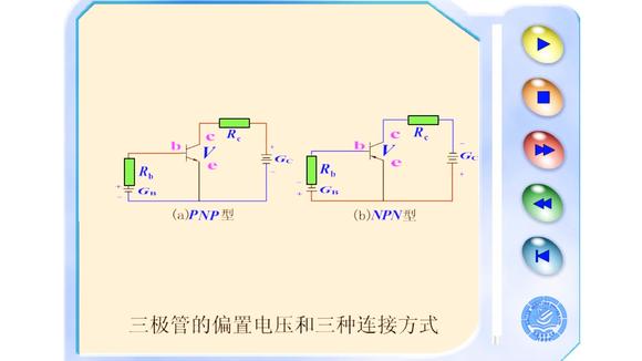 三极管的三种连接方式,动画效果为你详细讲解!