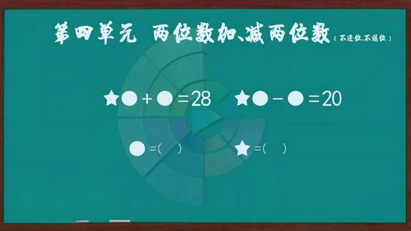 一年级数学,用图形代表两位数的题型,拓展提优