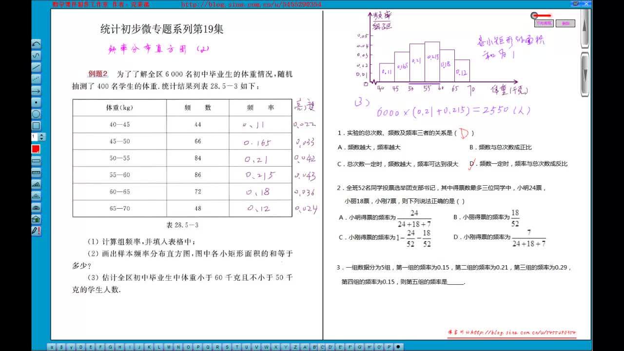 第19集 频率分布直方图(2)