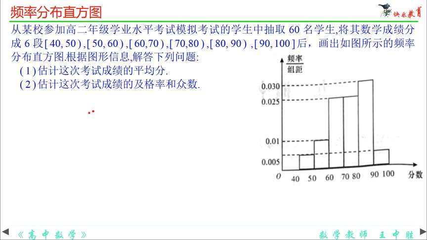 1232频率分布直方图