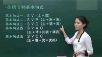 英语语法讲解.enjoy的现在进行时