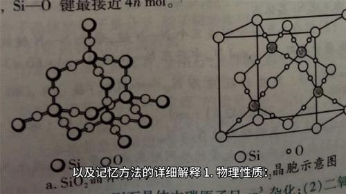 二氧化硅的性质有哪些,怎样记忆?