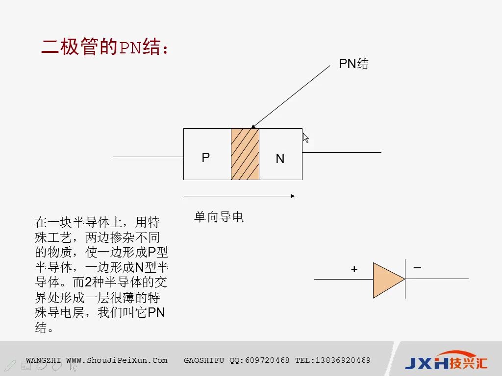 三极管的结构讲解、技兴汇、手机维修视频教学