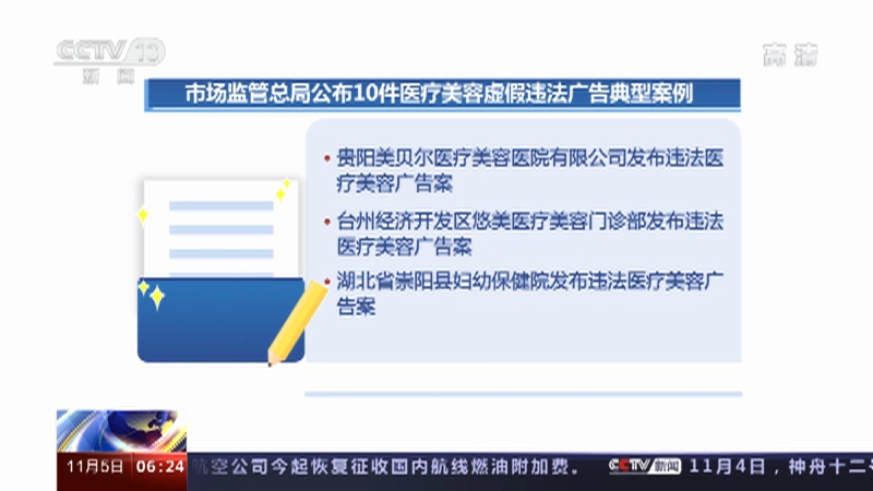 [朝闻天下]市场监管总局 公布10件医疗美容虚假违法广告典型案例