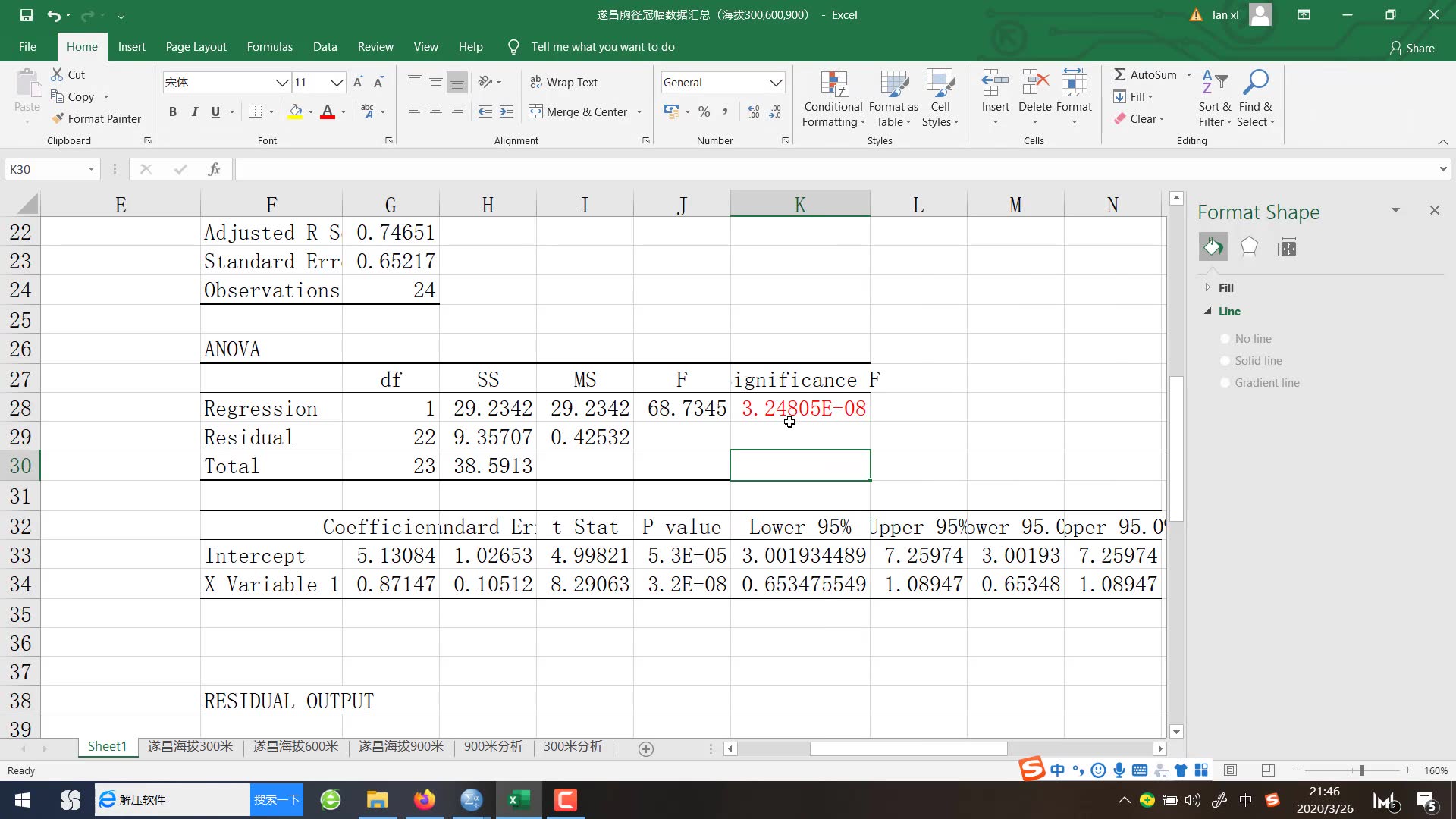 实践:SPSS直线回归分析