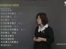 考试点2014考研计算机专业课《数据结构》复习规划