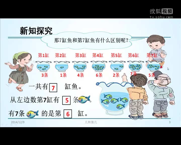 小学数学1对1:几和第几精彩剖析