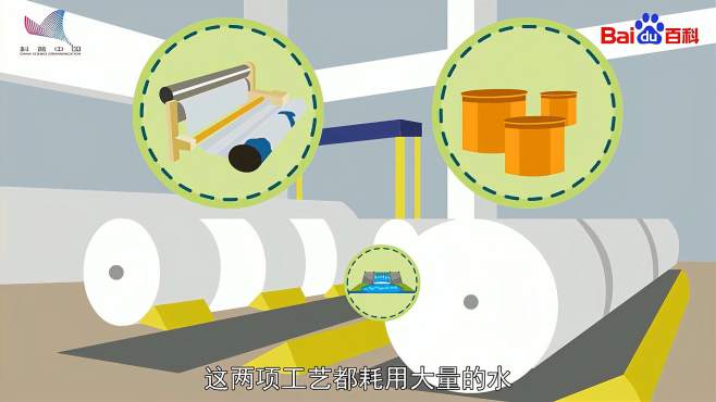 什么是造纸工业废水