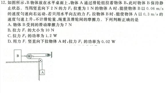 中考物理:滑轮组单选题1 受力分析是初中物理的重点