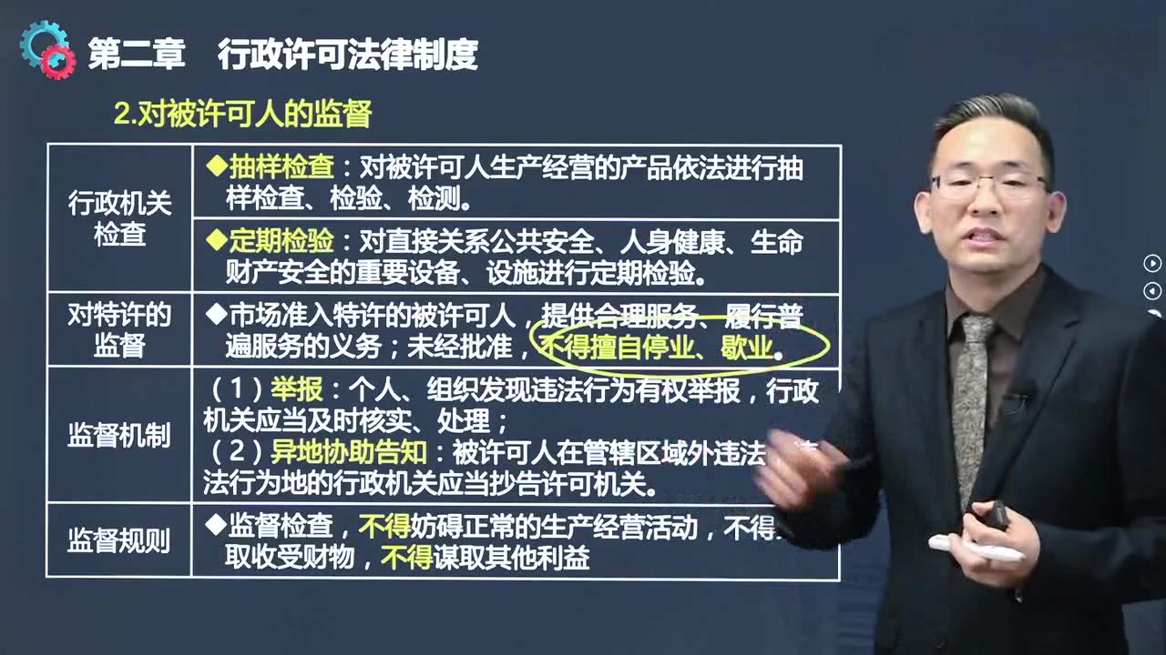【赵俊峰】2022最新注册税务师-涉税服务相关法律-基础精讲班【完整...