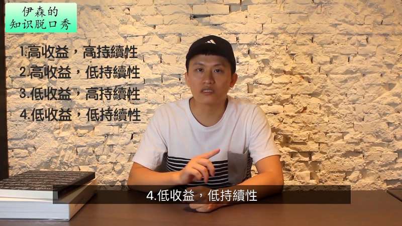 干货!如何持续性地提高你的工作效率?