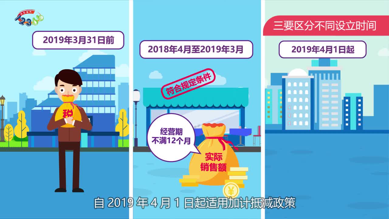 增值税加计抵减,你该知道的十个细节