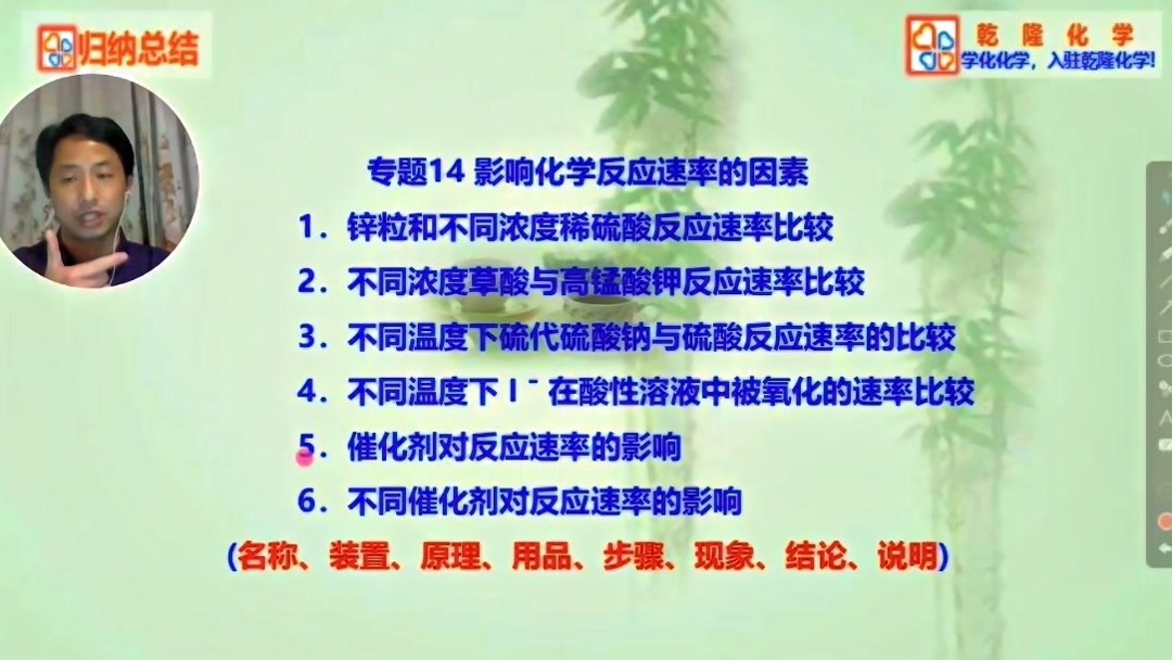 聚焦高考化学实验热点之专题14 影响化学反应速率的因素