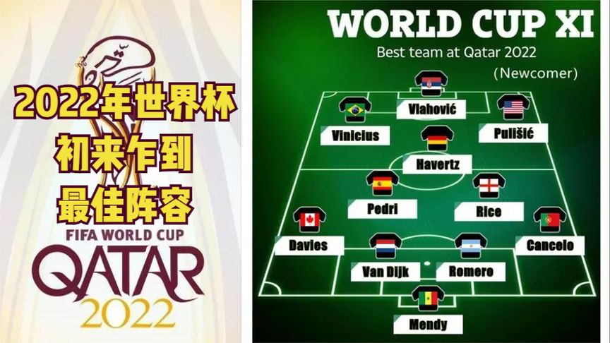 2022世界杯初来乍到 最佳阵容