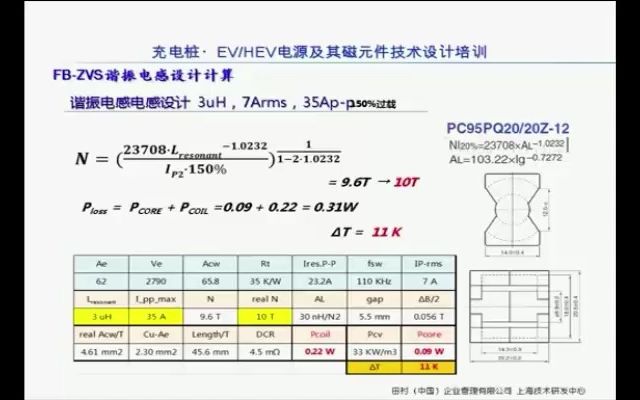充电桩·EV-HEV电源及其磁元件技术设计