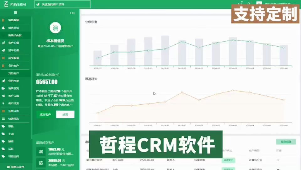客户关系管理crm-CRM客户关系管理系统
