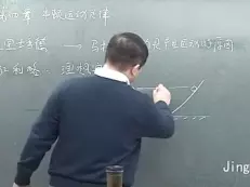 高中物理王文博_第11讲 矢量三角形的应用、牛顿第二定律1