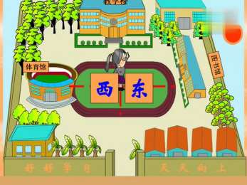 小学数学微课《位置与方向》