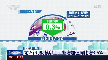 国家统计局 前7个月规模以上工业增加值同比增3.5%