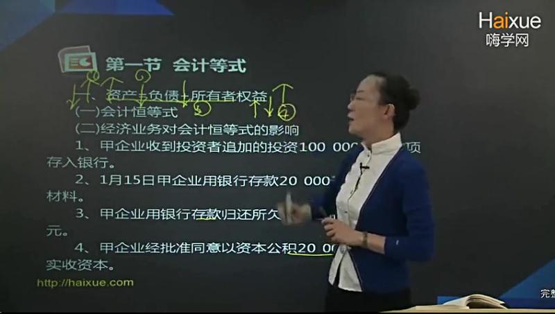 2014会计基础视屏教程全套复式记账第一集