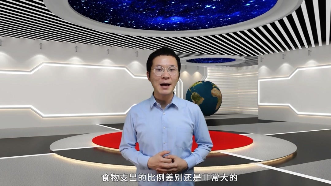 恩格尔系数:生活水平的刻度尺