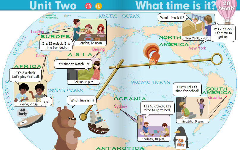 PEP小学英语四年级下册 Unit 2 What time is it?