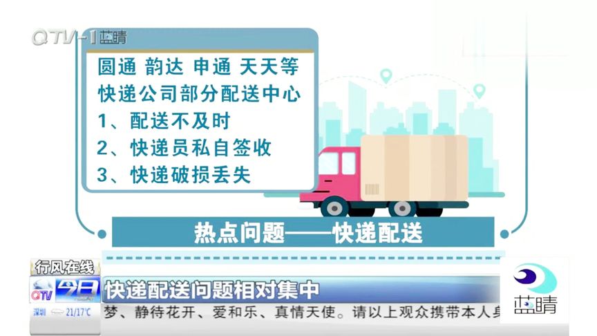 政务服务热线大数据:快递配送问题相对集中