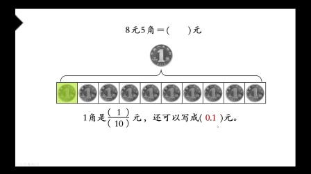 珍珍老师讲数学:三下第7单元《认识小数》.mp4