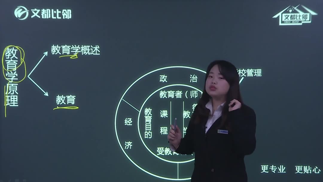 文都教育教育硕士333教育学原理实验教育学(记忆方法 答题技巧)