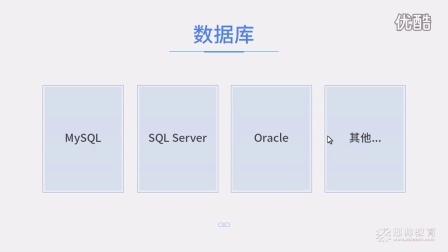 PHP教程 PHP网站开发 web前端教程:PHP环境搭建二 php数据库