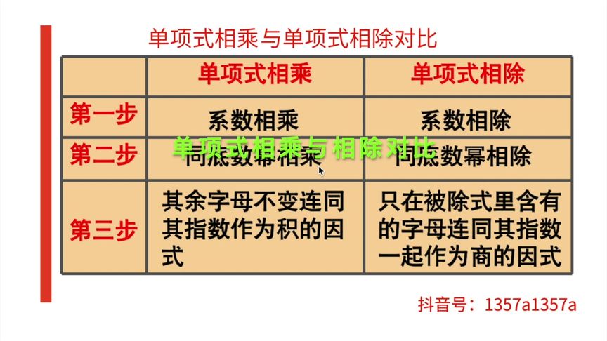 单项式相乘与相除对比
