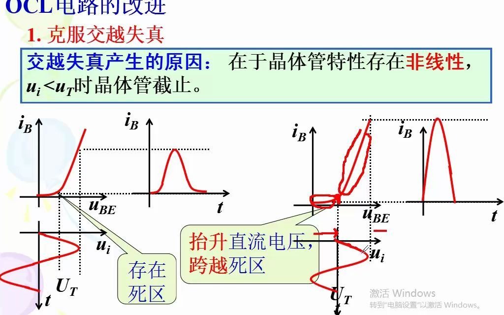 34 医用电子技术(模拟电子技术、数字电子技术) 功率放大电路(OCL...
